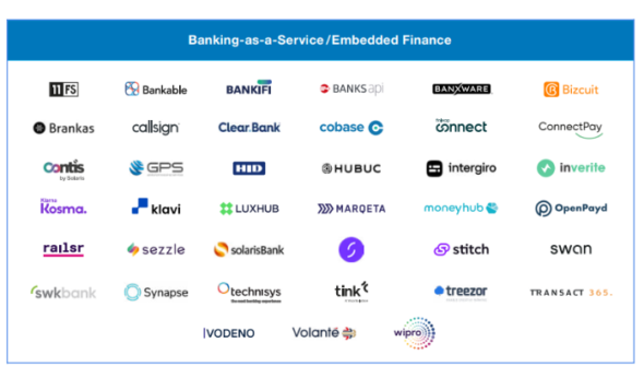 Treezor recognized as an Open Banking leader - Treezor