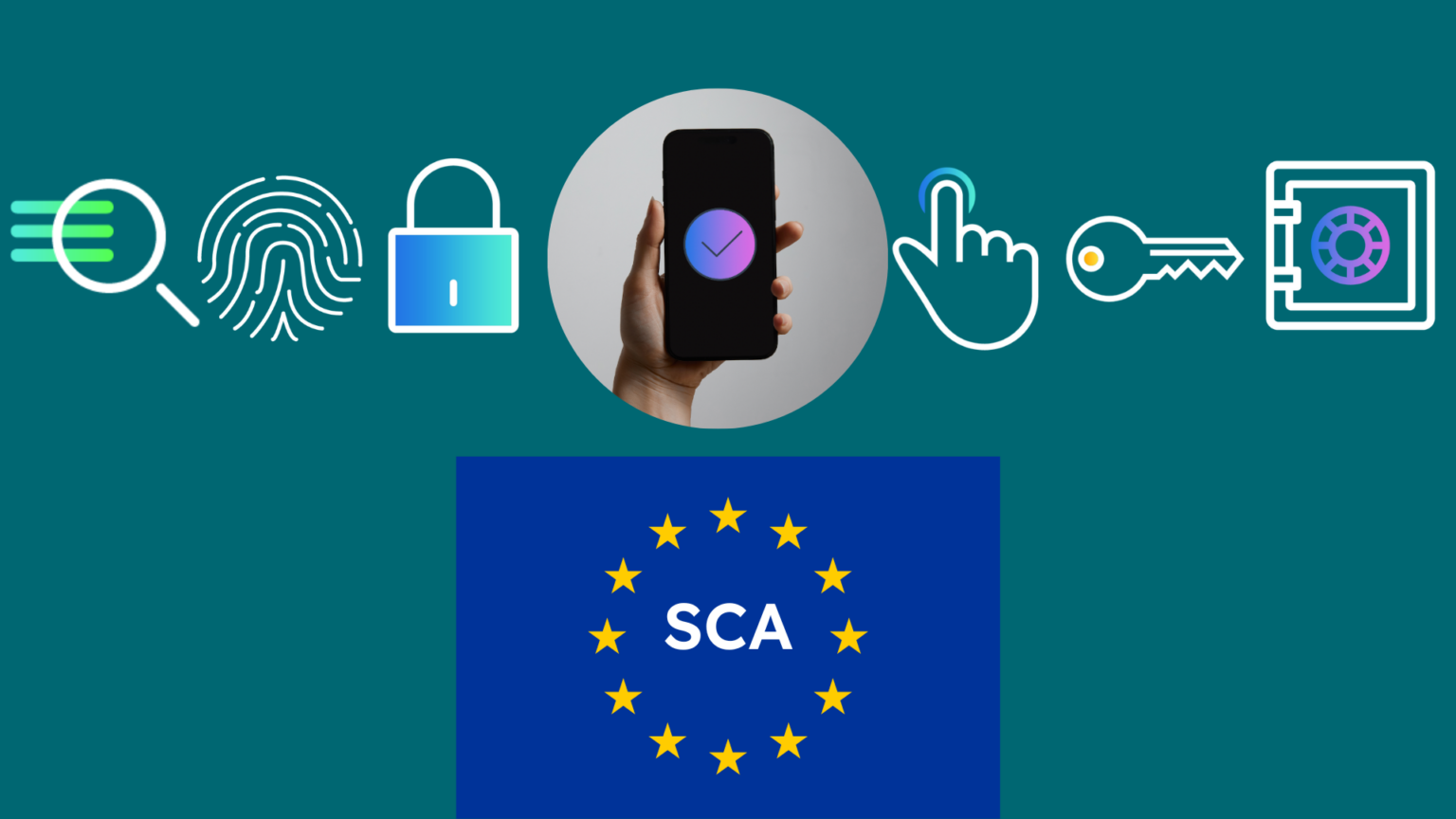 Strong authentication, the security trump card for the financial sector ...