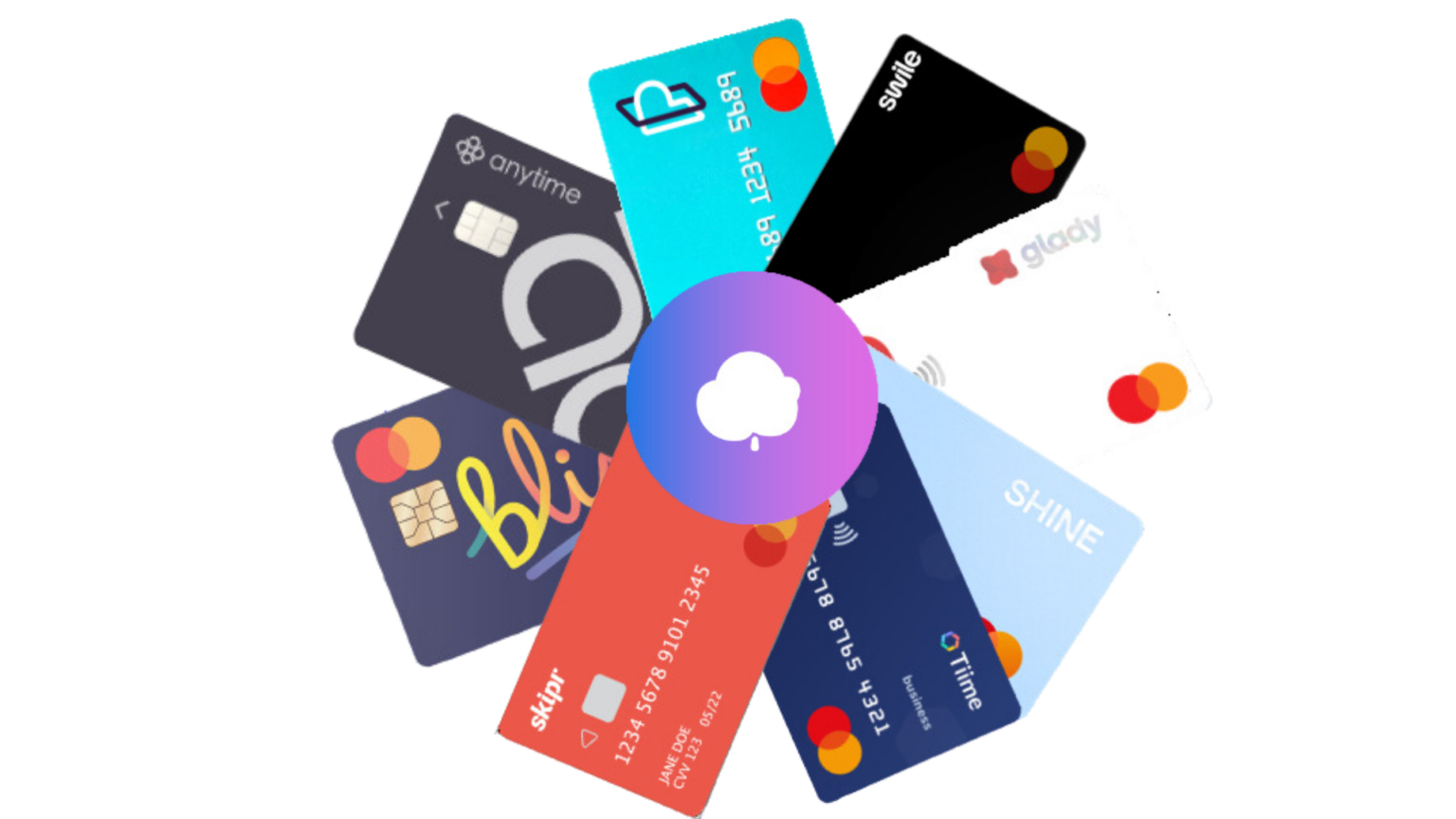 Programme Cartes Treezor : Émission & Personnalisation de cartes